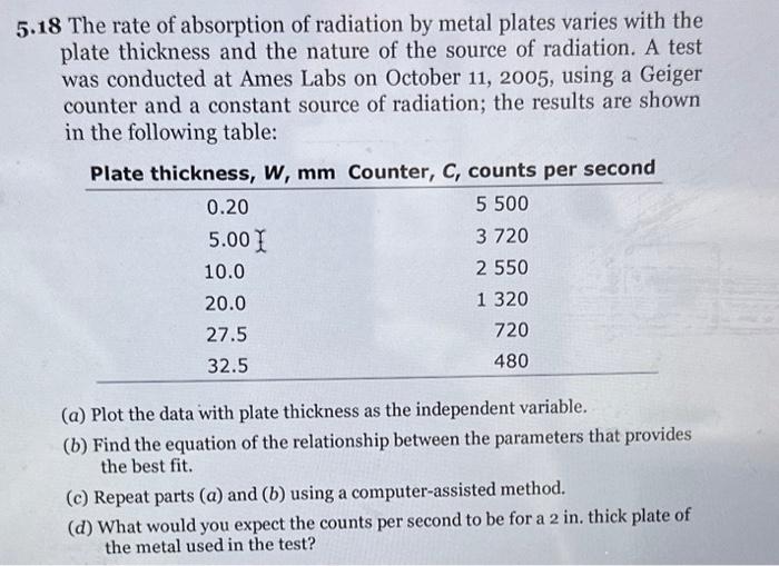 Solved 5.18 The rate of absorption of radiation by metal | Chegg.com