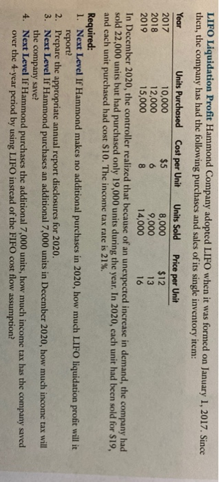 Solved LIFO Liquidation Profit Hammond Company adopted LIFO | Chegg.com