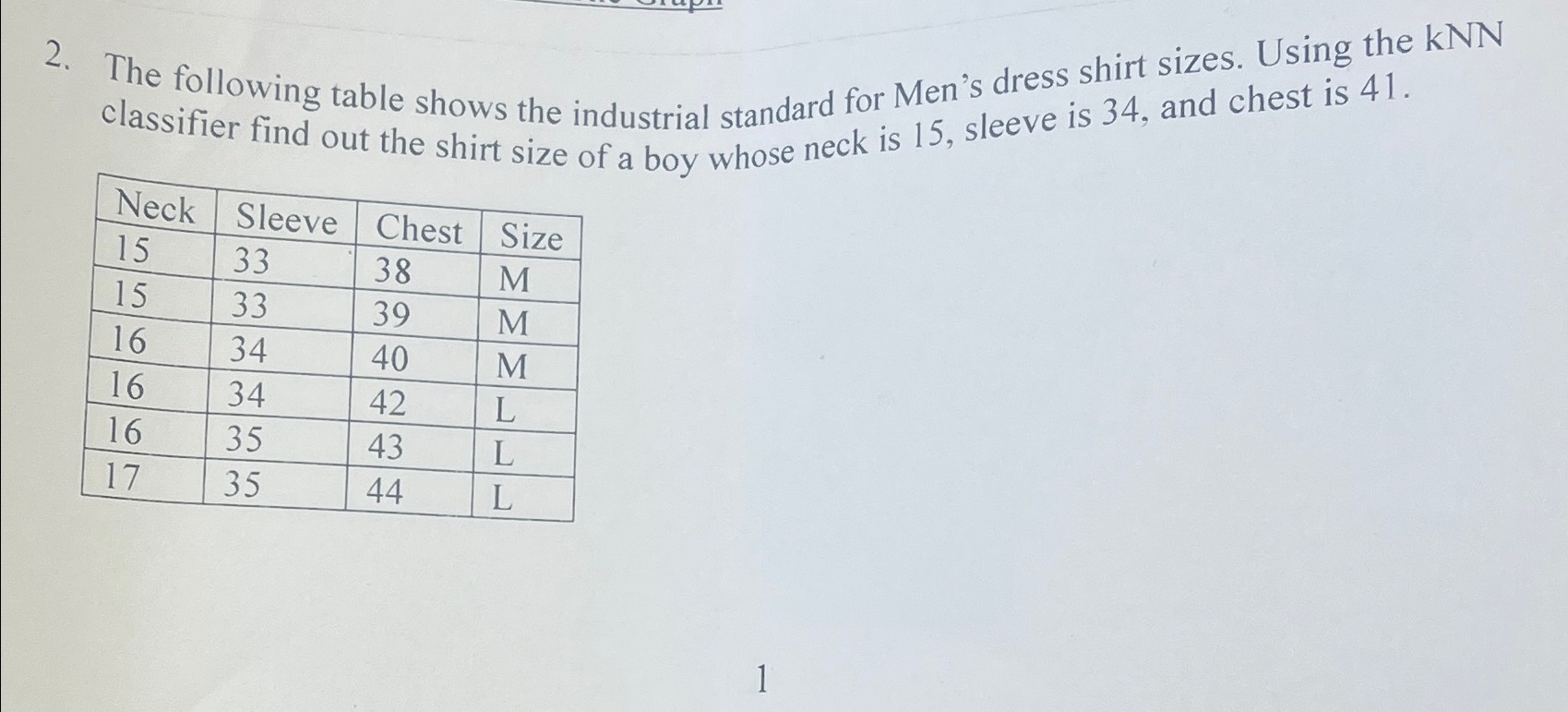 Solved The following table shows the industrial standard for | Chegg.com