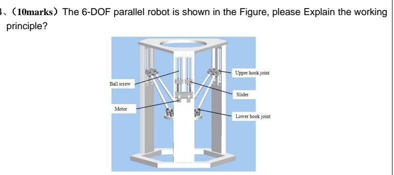 Solved 10marks The 6 Dof Parallel Robot Is Shown In The
