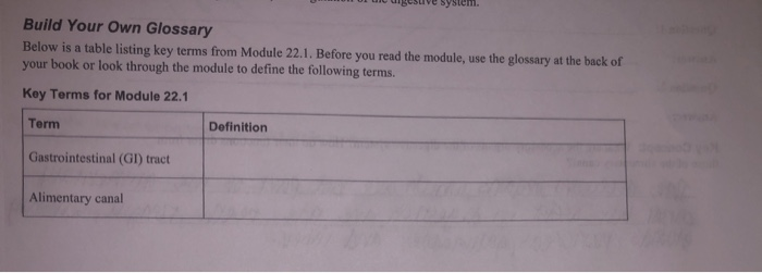 Solved BUVO Systen. Build Your Own Glossary Below is a table | Chegg.com