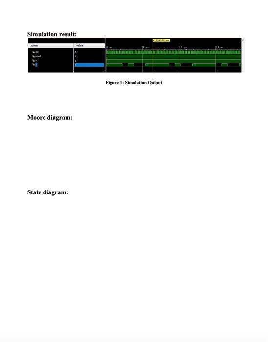 Solved can you please draw the moore diagram and state | Chegg.com