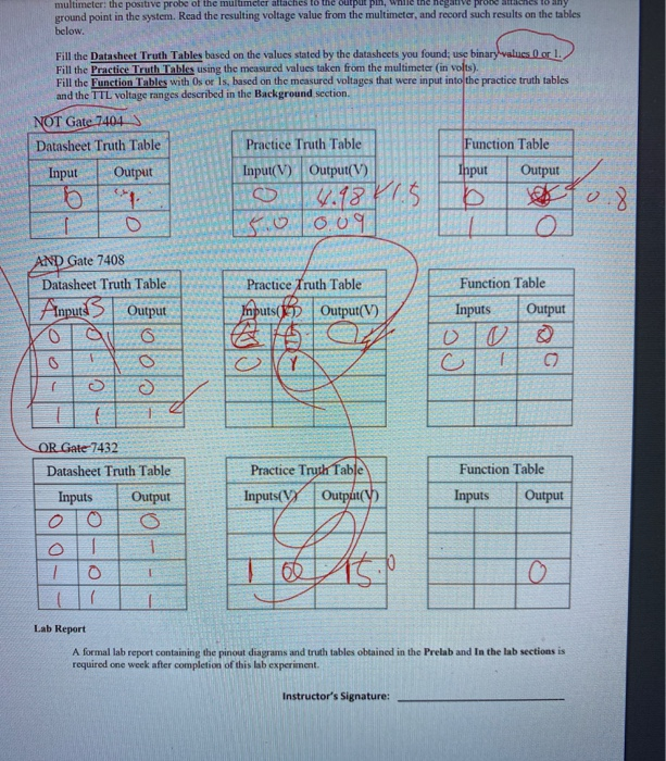 Solved multimeter: the positive probe of the multimeter | Chegg.com