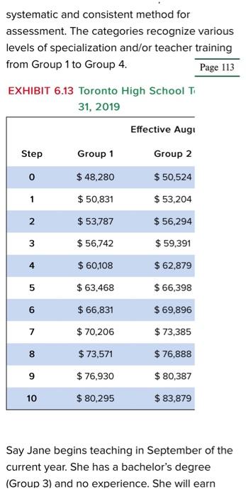 Targeting Teachers' Pay The pay schedule for high | Chegg.com
