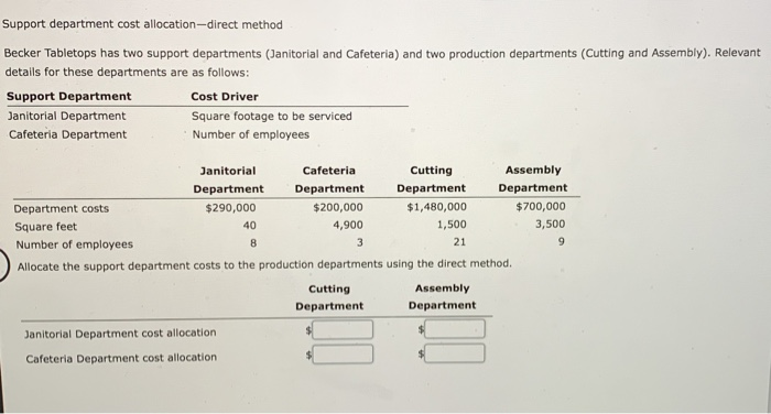 Solved Support Department Cost Allocation Direct Method