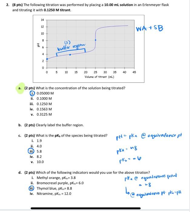 Solved 2. ( 8pts) The following titration was performed by | Chegg.com