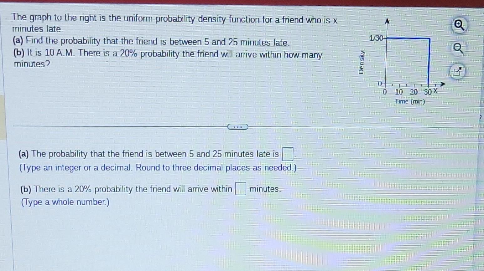 Solved The graph to the right is the uniform probability | Chegg.com