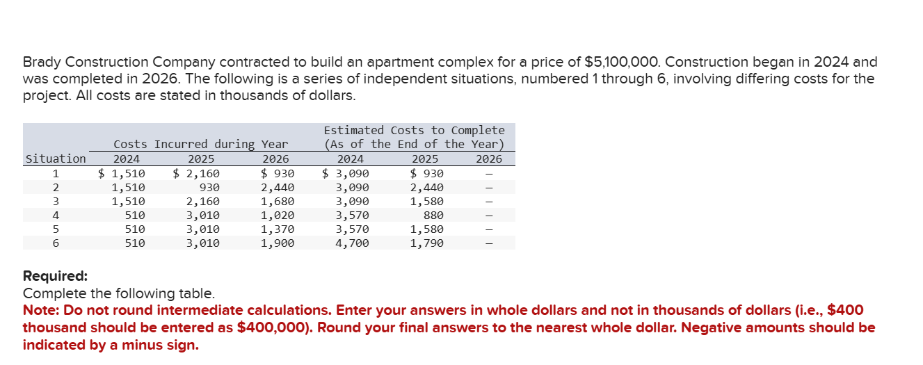 Solved Brady Construction Company contracted to build an | Chegg.com