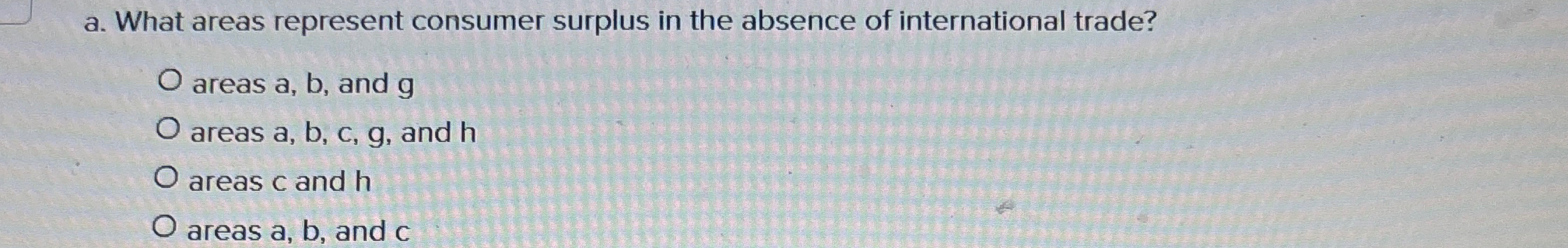 Solved a. ﻿What areas represent consumer surplus in the | Chegg.com