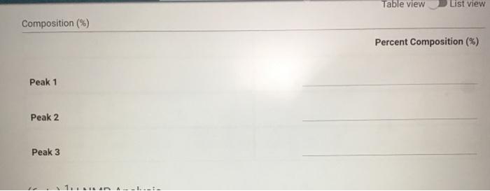 Print this chromatogram and use a ruler to measure | Chegg.com