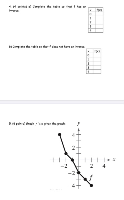 Solved 4 4 Points A Complete The Table So That F Has An 