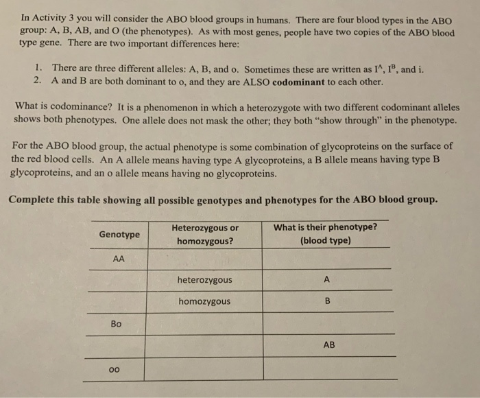 Solved In Activity 3 you will consider the ABO blood groups | Chegg.com