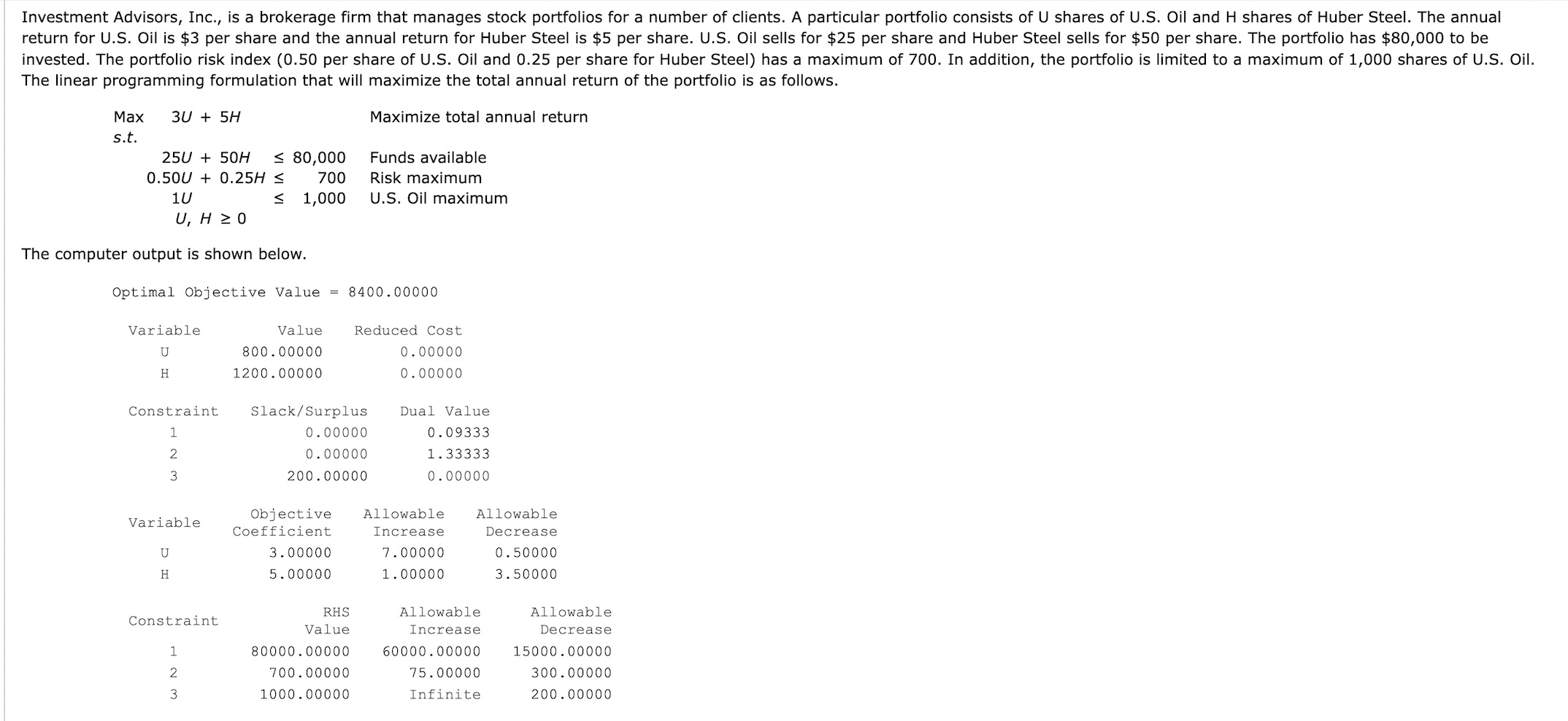 Solved The linear programming formulation that will maximize | Chegg.com