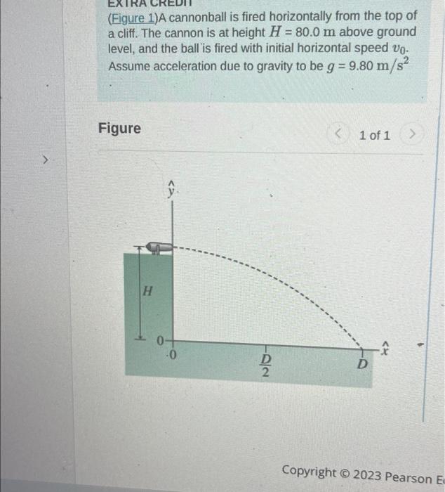Solved (Figure 1)A cannonball is fired horizontally from the | Chegg.com