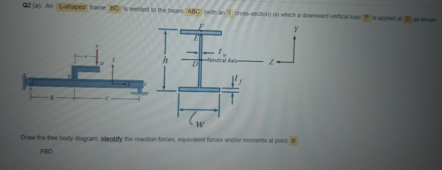 Solved Q2 (a): An L-shaped frame BD is welded to the beam | Chegg.com