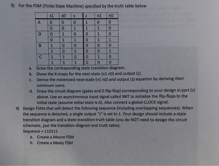 Solved 2) For the truth table below: a. Implement the | Chegg.com