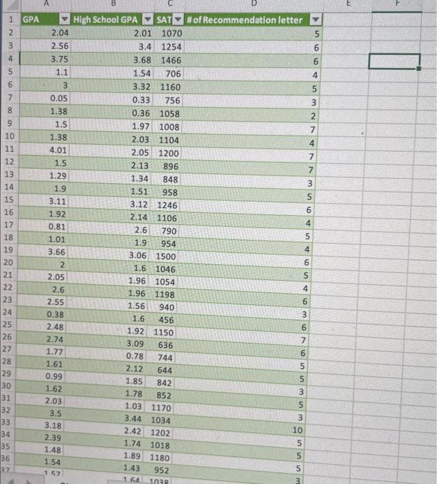 Solved Q1. Please follow the video lectures and practice the | Chegg.com