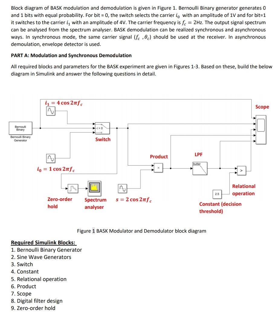 Block diagram of BASK modulation and demodulation is | Chegg.com