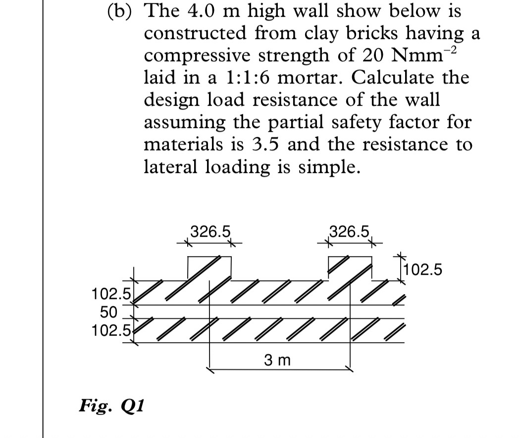 Solved (b) ﻿The 4.0 ﻿m high wall show below is constructed | Chegg.com