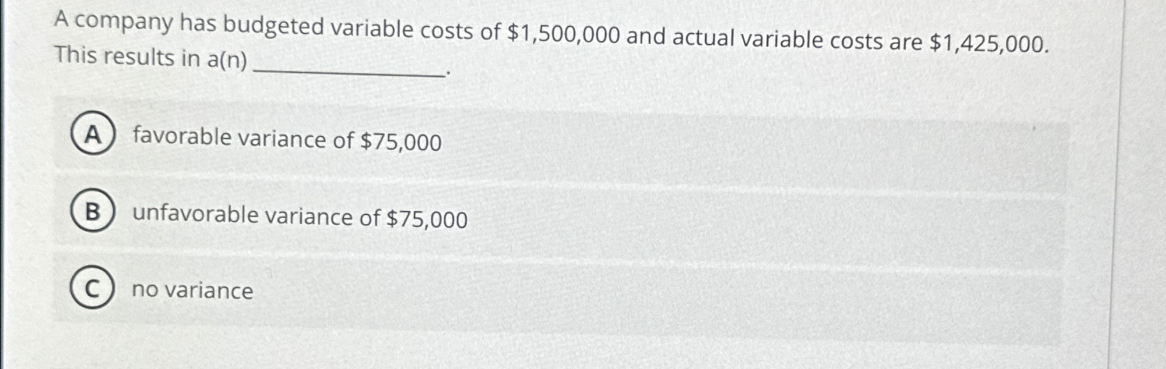 Solved A company has budgeted variable costs of $1,500,000 | Chegg.com