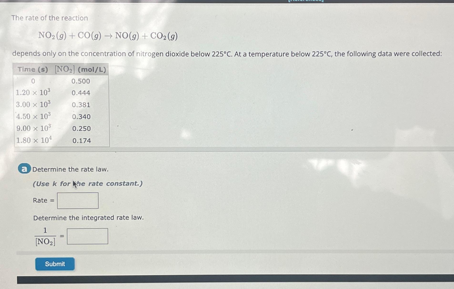 Solved The rate of the | Chegg.com