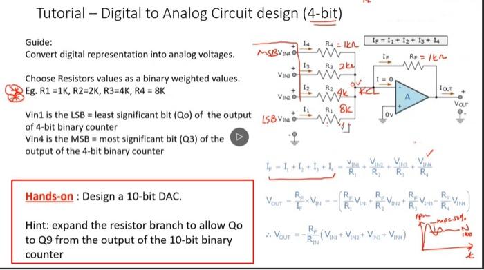 Solved 11-bit digital to analog .equation derivation.state | Chegg.com