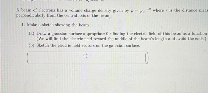 Solved A beam of electrons has a volume charge density given | Chegg.com