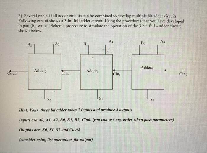 Solved 1 Write three Scheme procedures to simulate these | Chegg.com