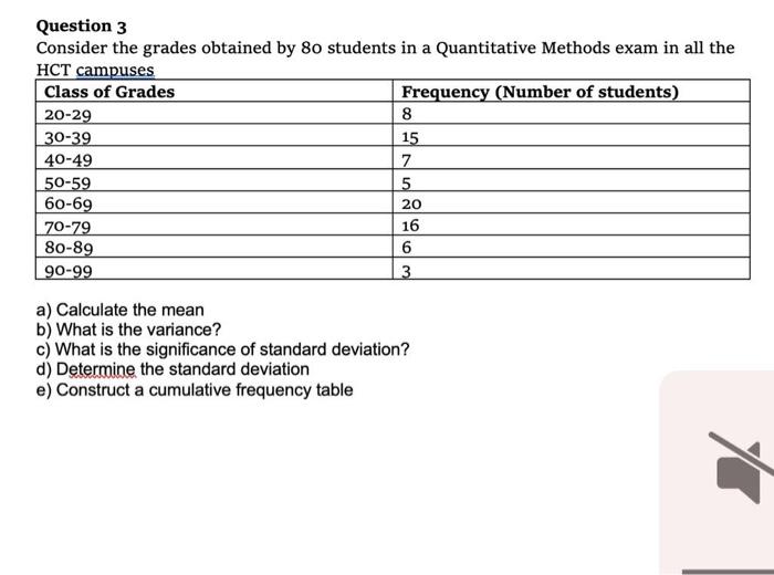 Solved Question 3 Consider the grades obtained by 80 | Chegg.com