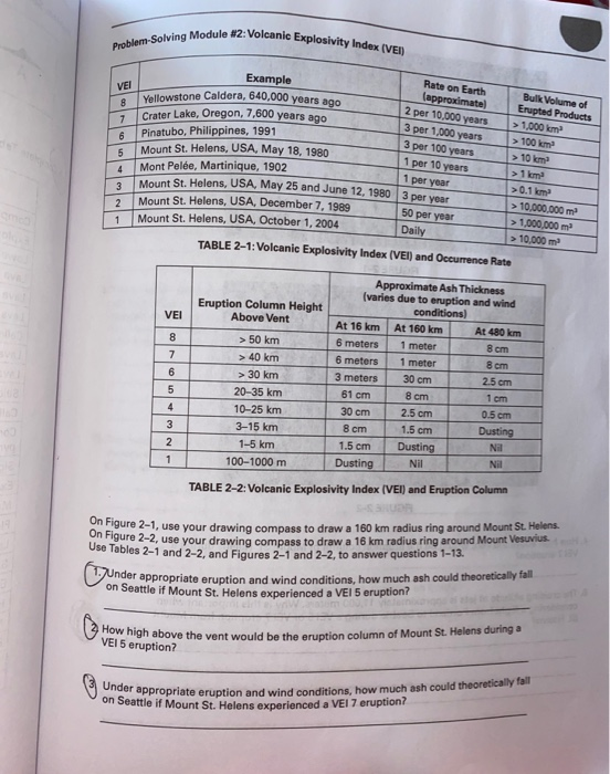 Solved Module #2: Volcanic Explosivity Index (VED Problem | Chegg.com