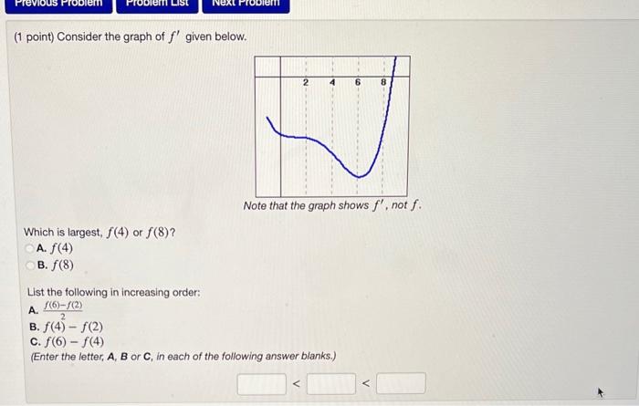 Solved (1 point) Consider the graph of f′ given below. Note | Chegg.com