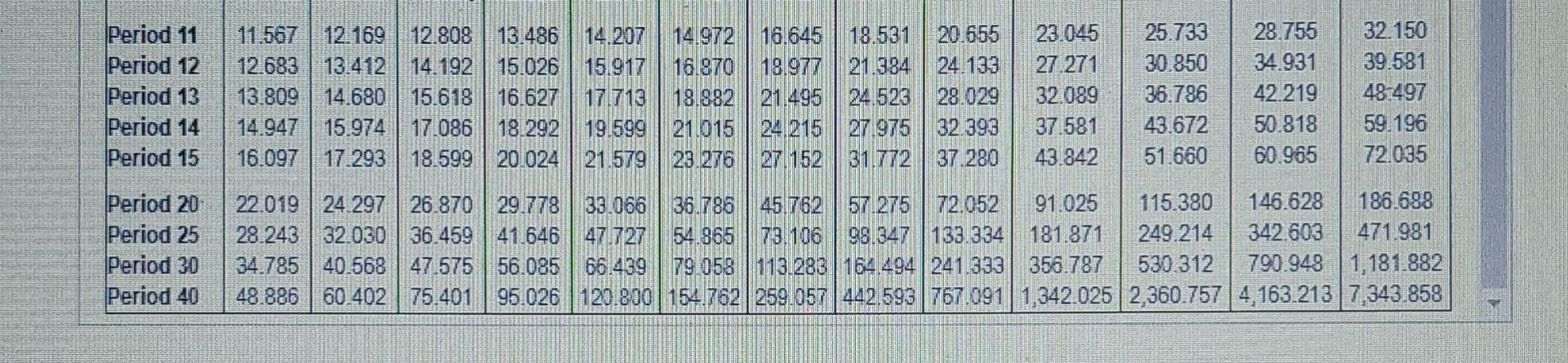 Solved ReferenceReferenceData | Chegg.com
