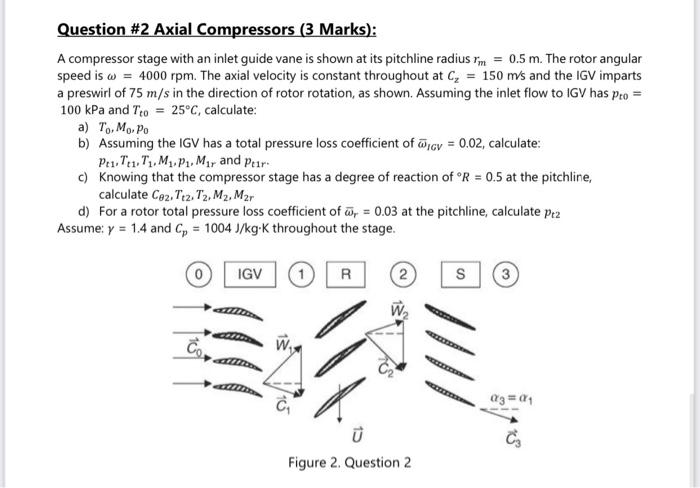 Solved Question \#2 Axial Compressors (3 Marks): A | Chegg.com