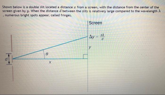 Solved Shown below is a double slit located a distance from | Chegg.com