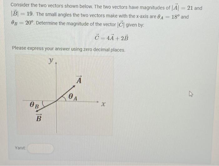 Solved Consider the two vectors shown below. The two vectors | Chegg.com