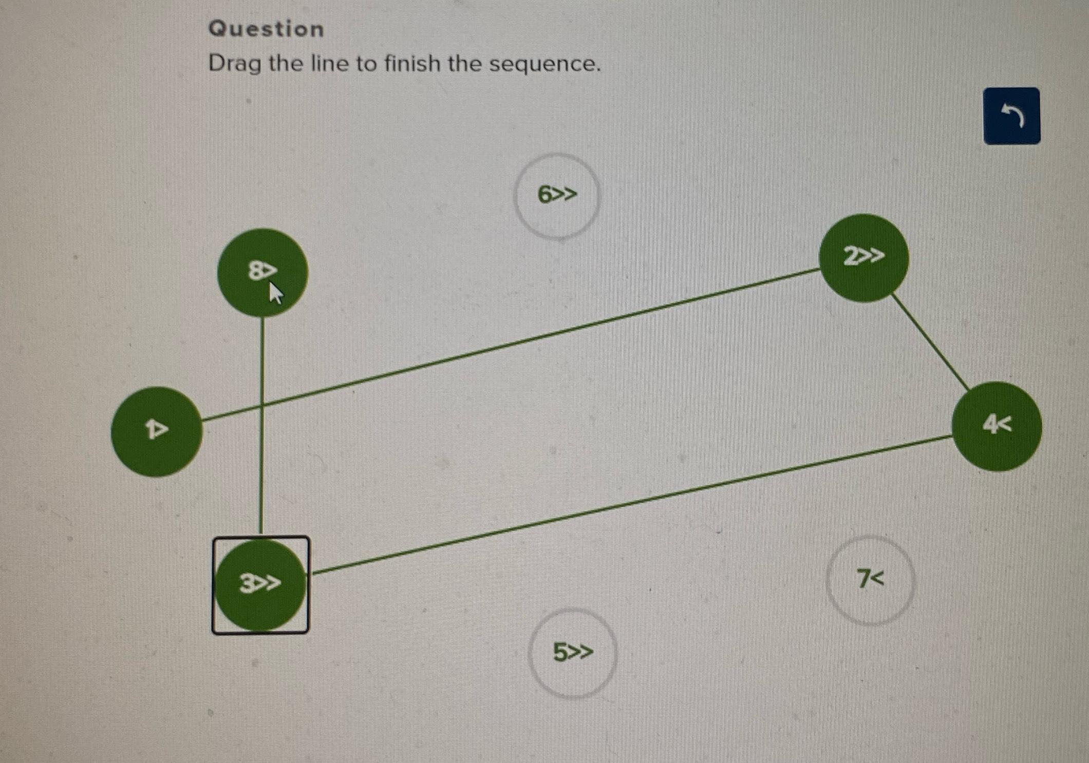 Solved QuestionDrag the line to finish the sequence. | Chegg.com