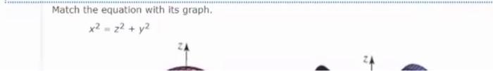 Solved Match the equation with its graph. x² = z2 + y2 | Chegg.com