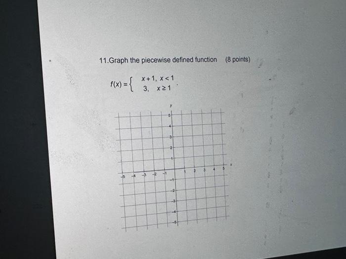 Solved 11. Graph the piecewise defined function (8 points) | Chegg.com