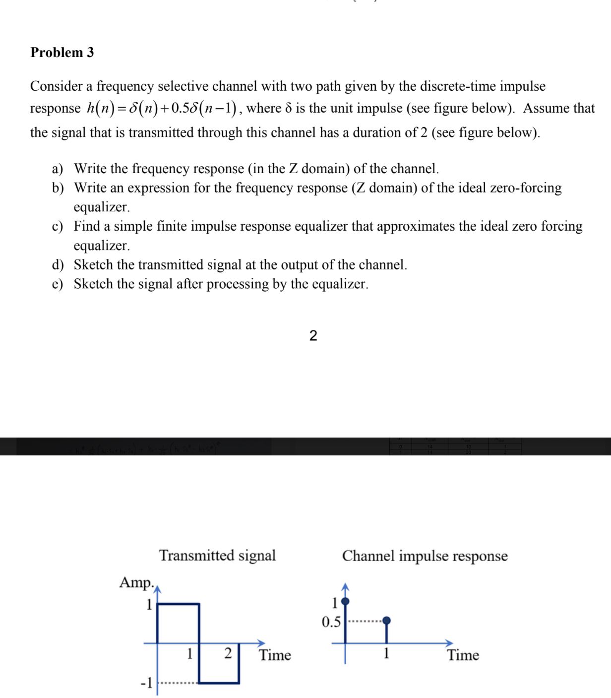 Solved Problem 3Consider a frequency selective channel with | Chegg.com
