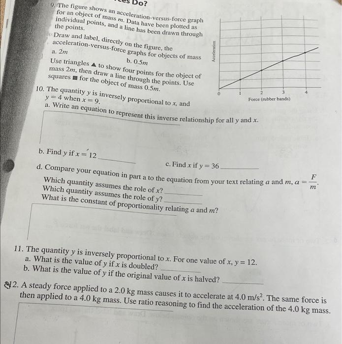 Solved 9. The figure shows an acceleration-versus-force | Chegg.com