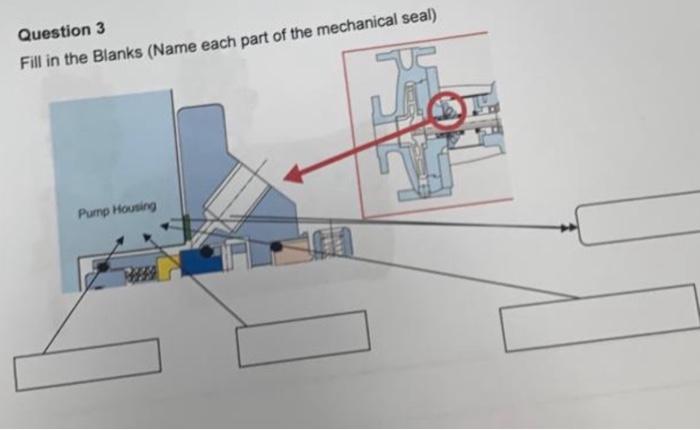 Solved morhanical seal) | Chegg.com