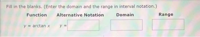 Solved Fill in the blanks. (Enter the domain in interval | Chegg.com