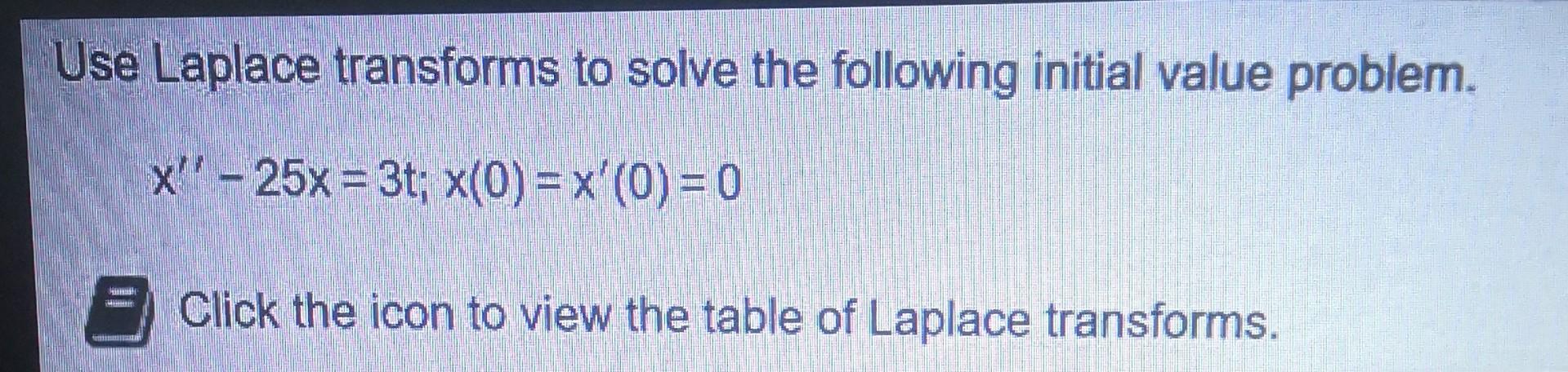 Solved Use Laplace transforms to solve the following initial | Chegg.com