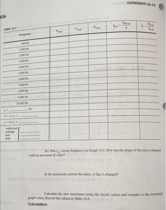 Solved 2 Higher-Q Circuit We will now repeat the preceding | Chegg.com