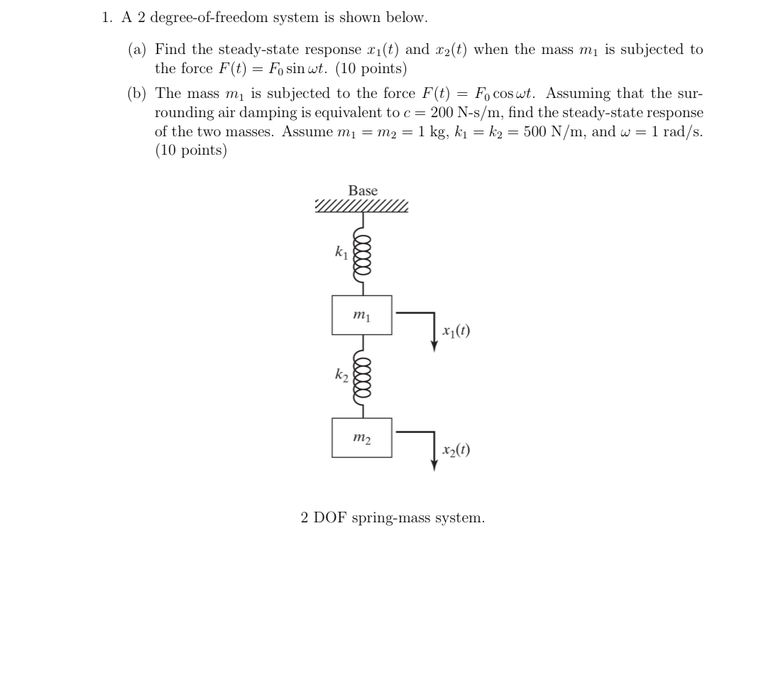 Solved A 2 ﻿degree-of-freedom system is shown below. Please | Chegg.com