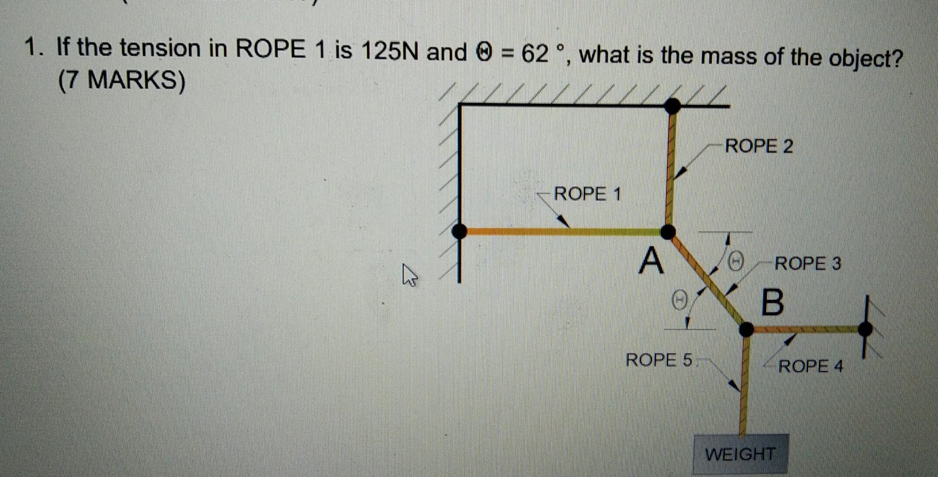 Solved 1. If the tension in ROPE 1 is 125 N and Θ=62∘, what | Chegg.com