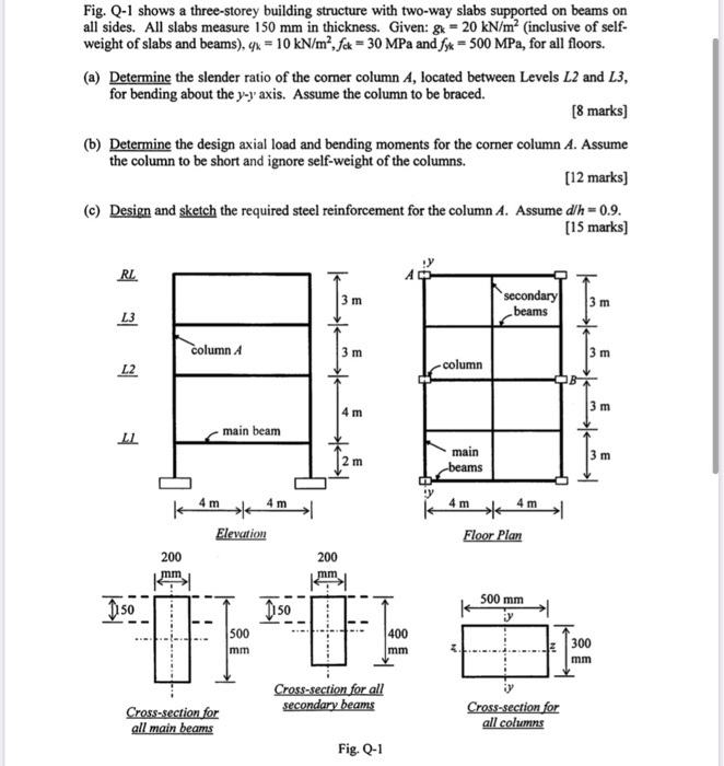 Fig. Q-1 shows a three-storey building structure with | Chegg.com
