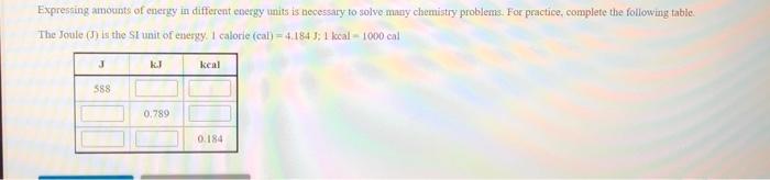 Solved [Review Toples [References Use the References to | Chegg.com