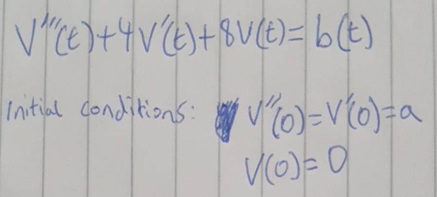 Solved find the transfer function or laplace transform of | Chegg.com