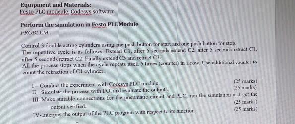 Equipment and Materials: Festo PLC modeule Codesys | Chegg.com